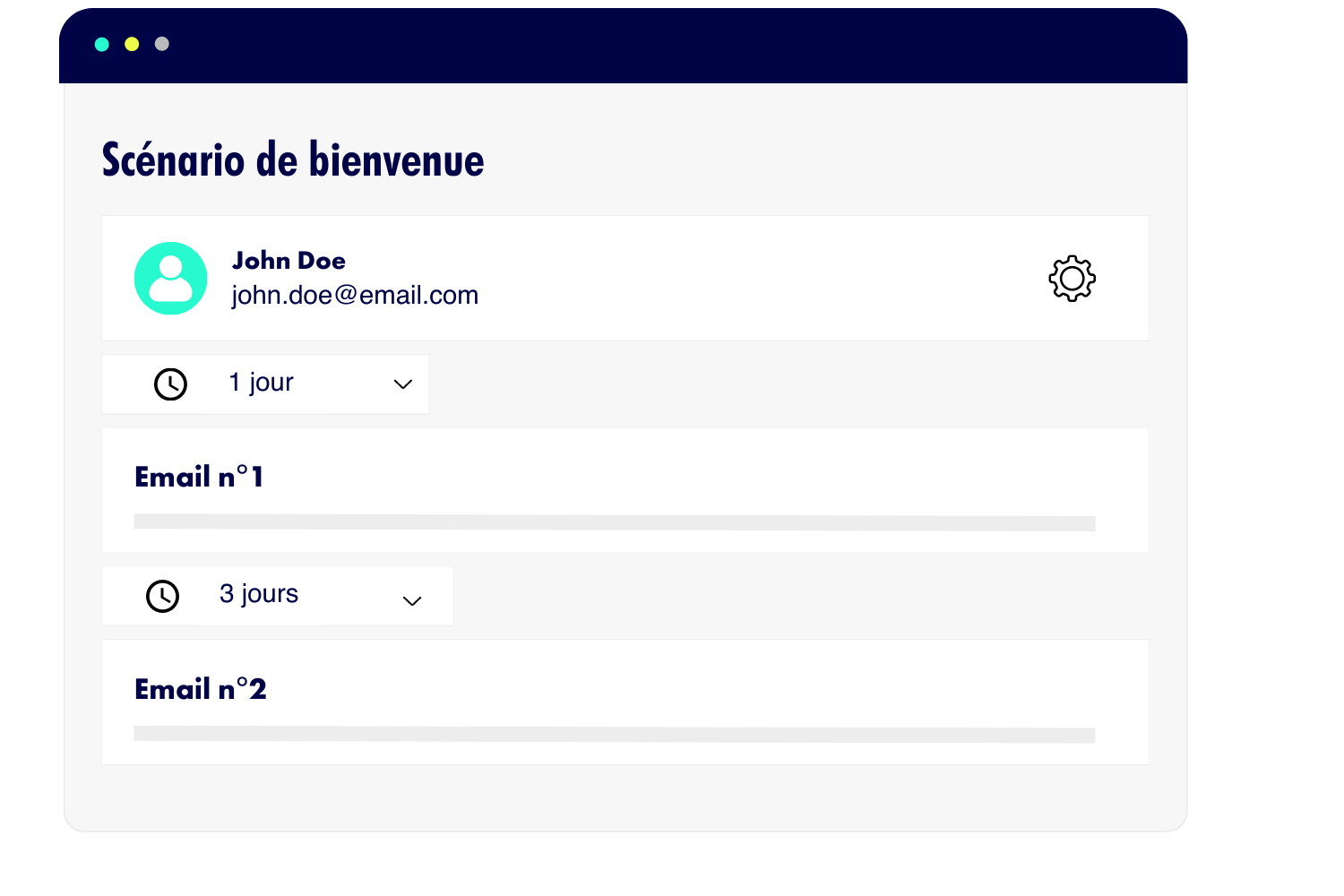Newsletter interne | Madmagz Agency